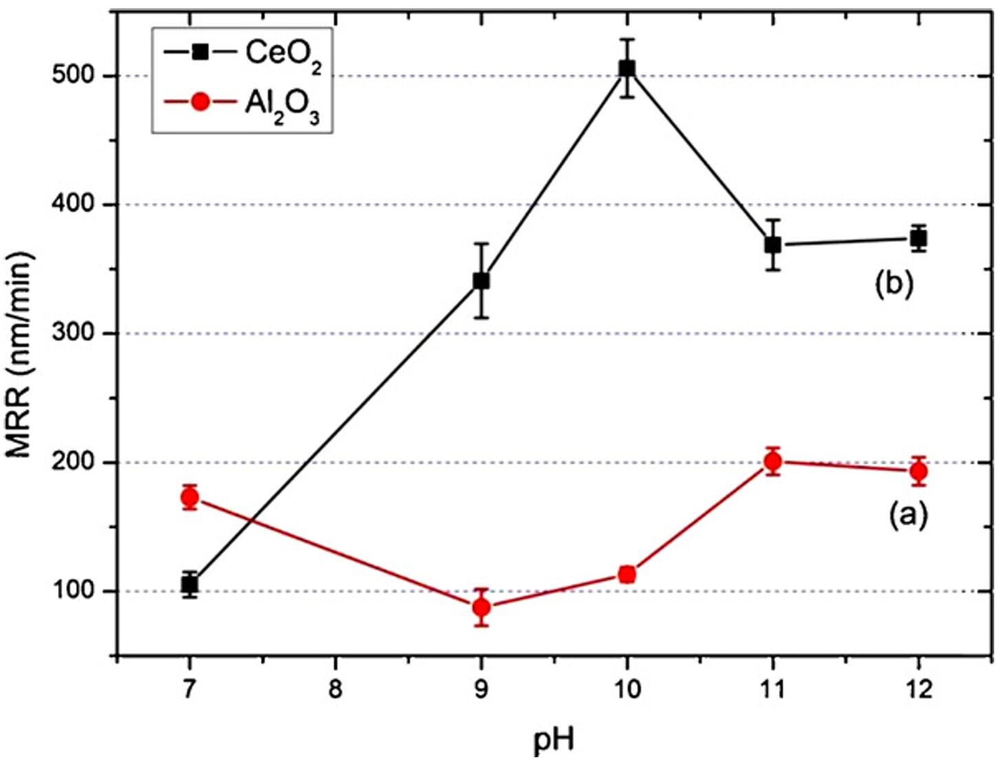 ウエハ研磨のAI適用解説 | 基礎から事例まで | アイクリスタル株式会社